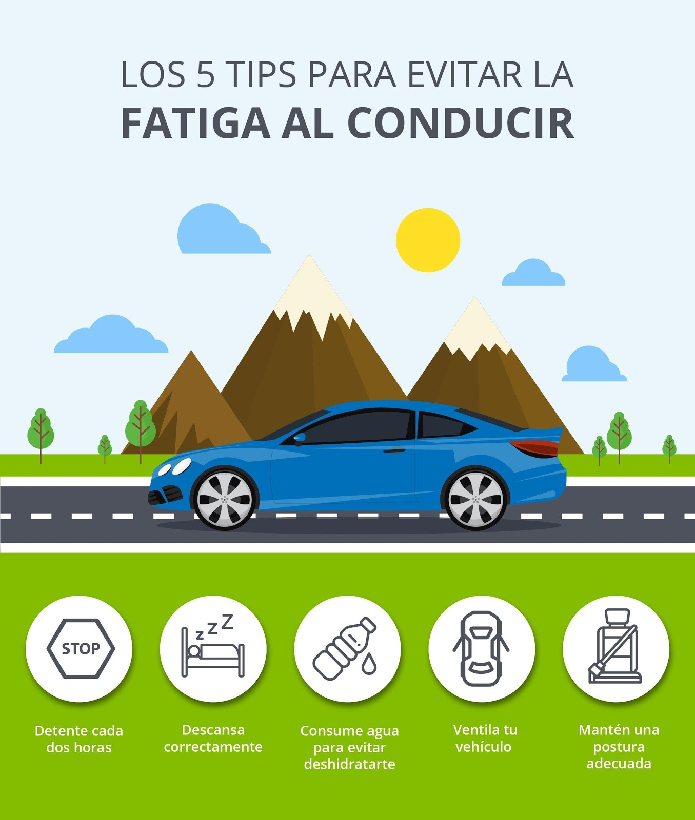 La Conducción: Principal Causa De Fatiga Al Volante Y Consejos Para ...